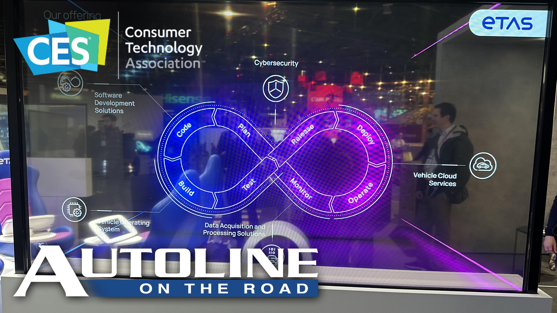 ETAS Slashes Product Development Time With Software Defined Vehicles ...