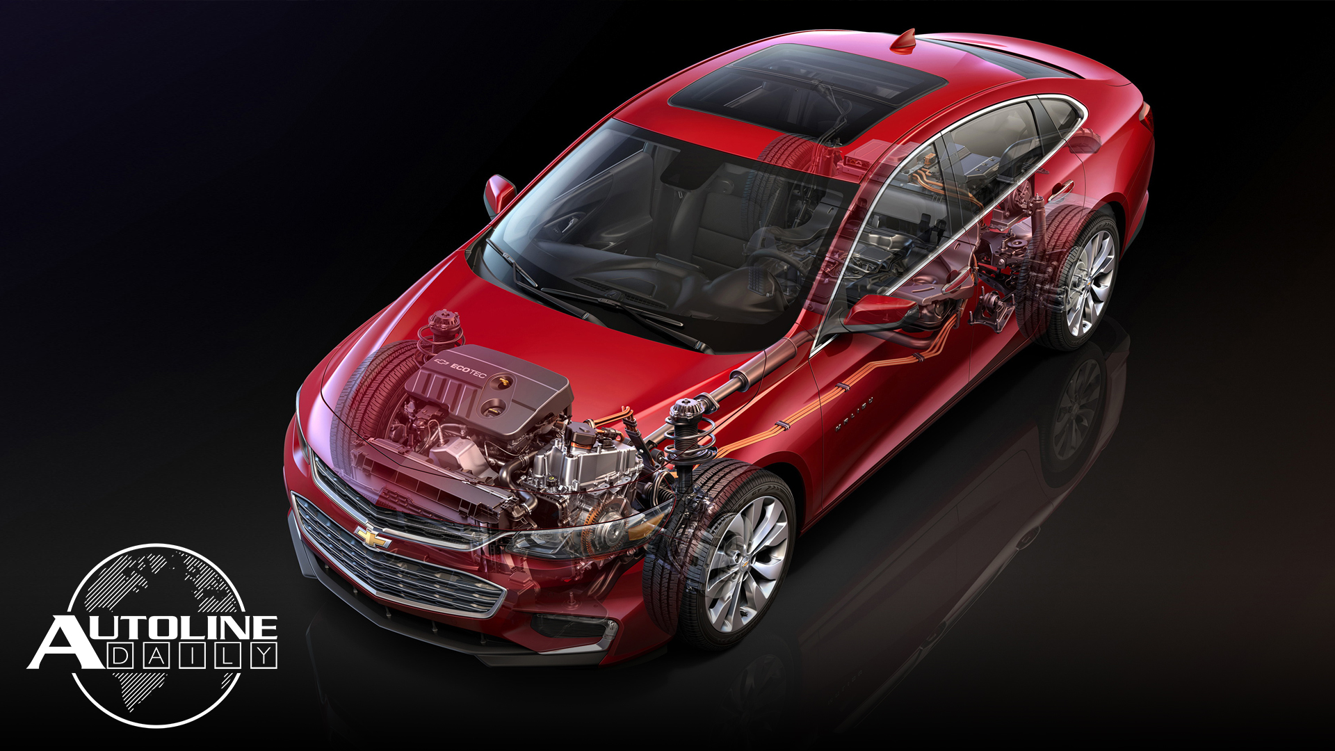 Daily Automotive News