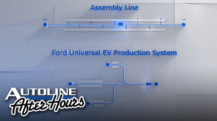 Autoline After Hours