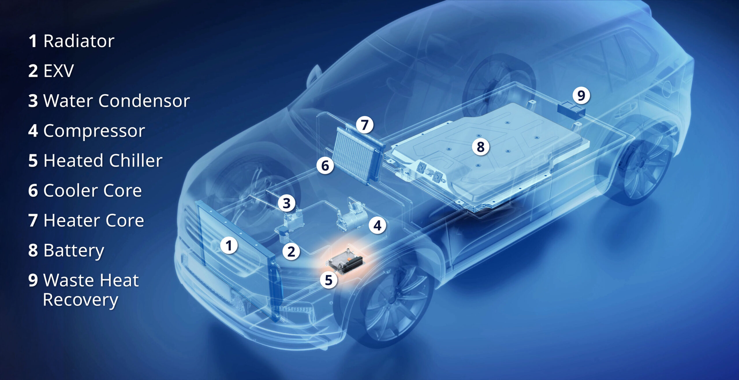 Daily Automotive News