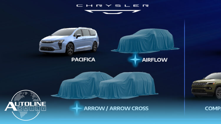Daily Automotive News